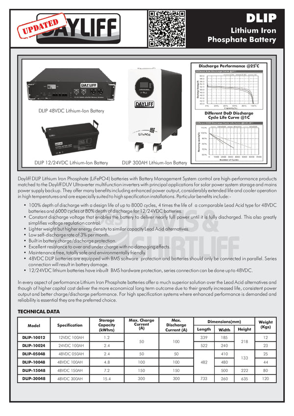 DAYLIFF DLIP 1.3KWH 100AH 12V LITHIUM ION BATTERY - FREE STANDING – Davis & Shirtliff